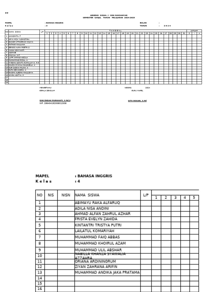 Data Absensi Siswa 2024 | PDF