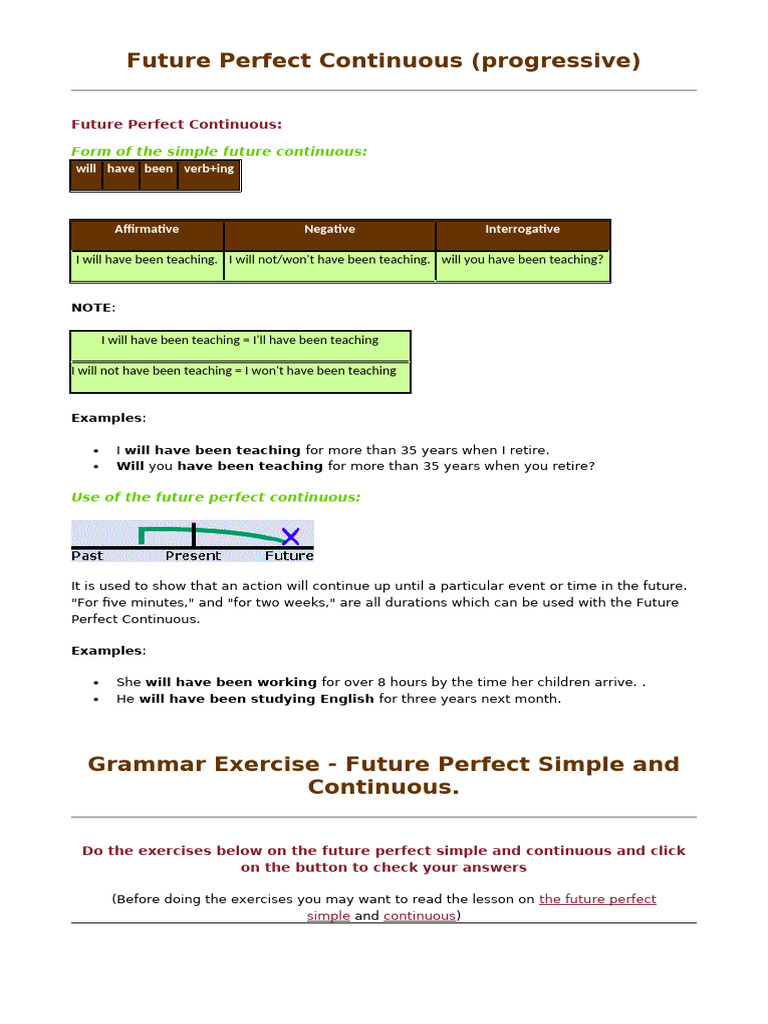 Future Perfect Continuous | PDF