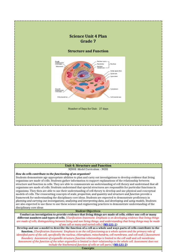 Science Unit 4 Plan Grade 7 4.13.17 | PDF