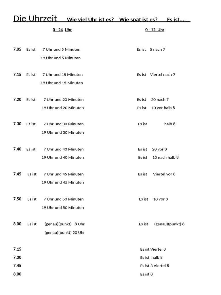 Die Uhrzeit Wie Viel Uhr Ist Es | PDF