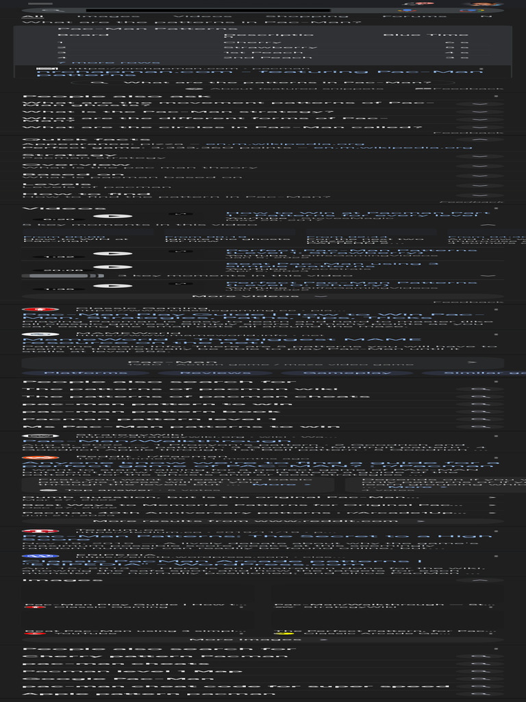 The Patterns of Pacman - Google Search | PDF
