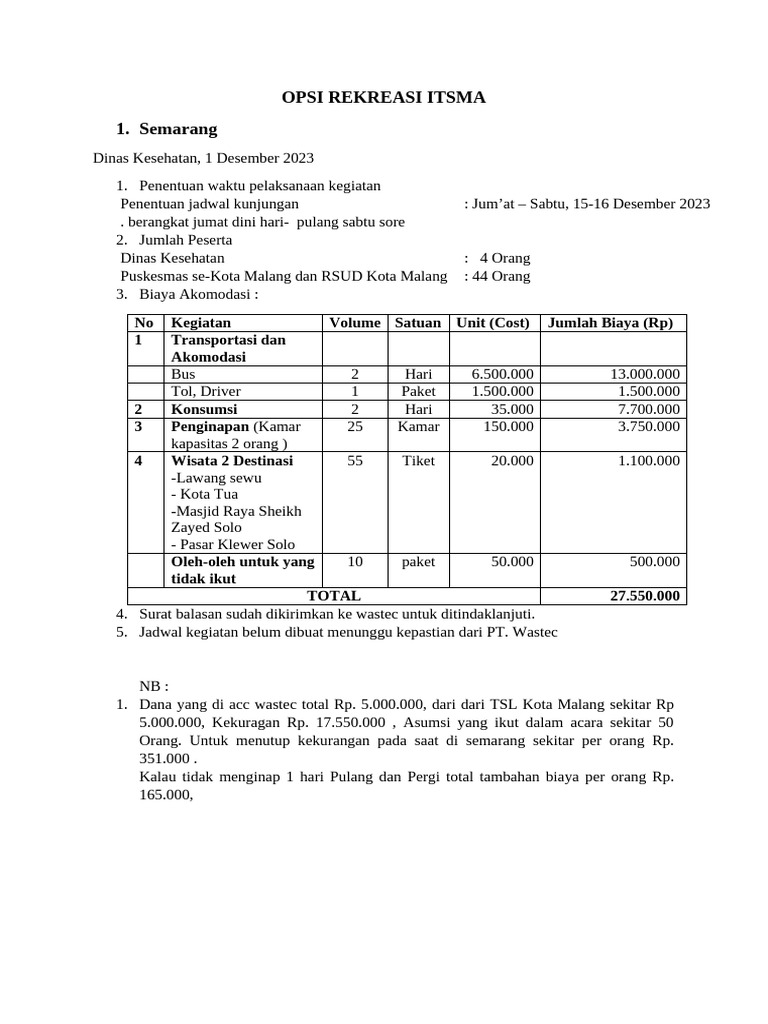 Notulensi Rapat Rekreasi | PDF