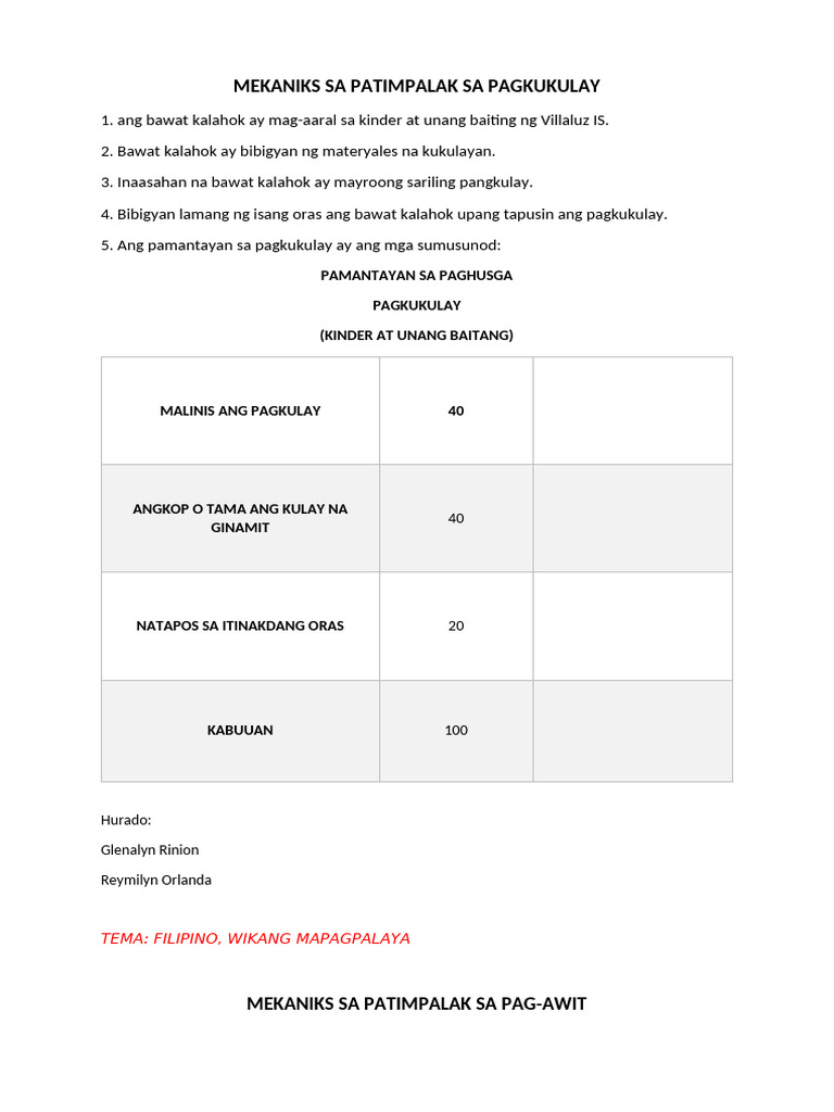 Pamantayan Sa Paghusga | PDF