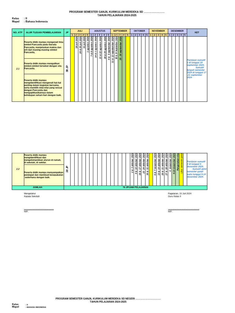 Program Semester Kelas 2 TP 2024-2025 | PDF