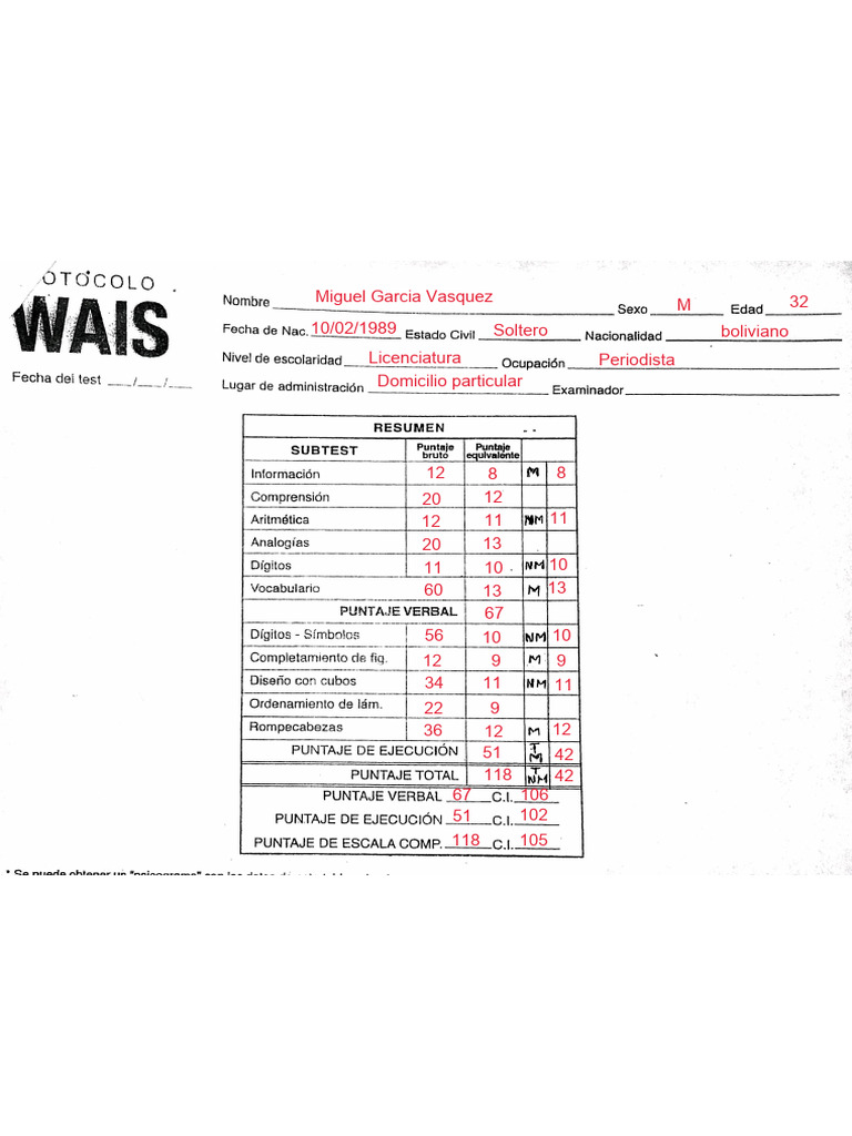 WAIS MGV (2) - Merged | PDF