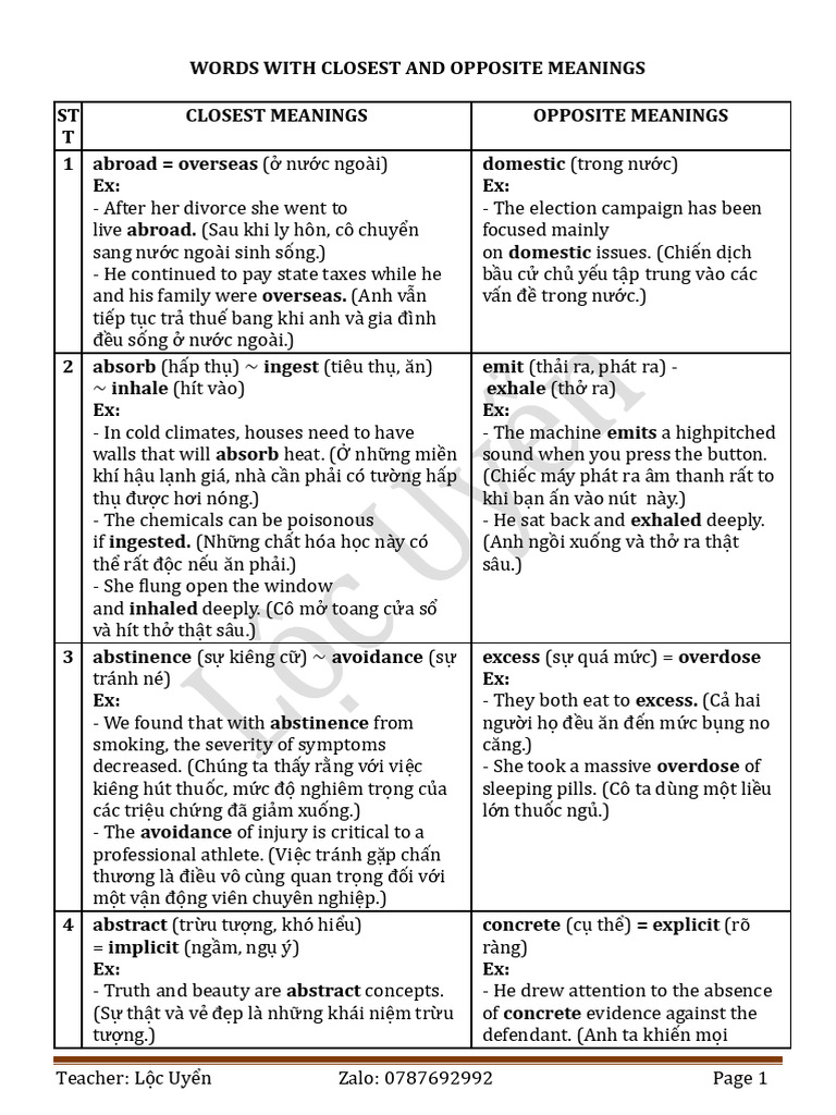 Vocabulary Buffet | PDF