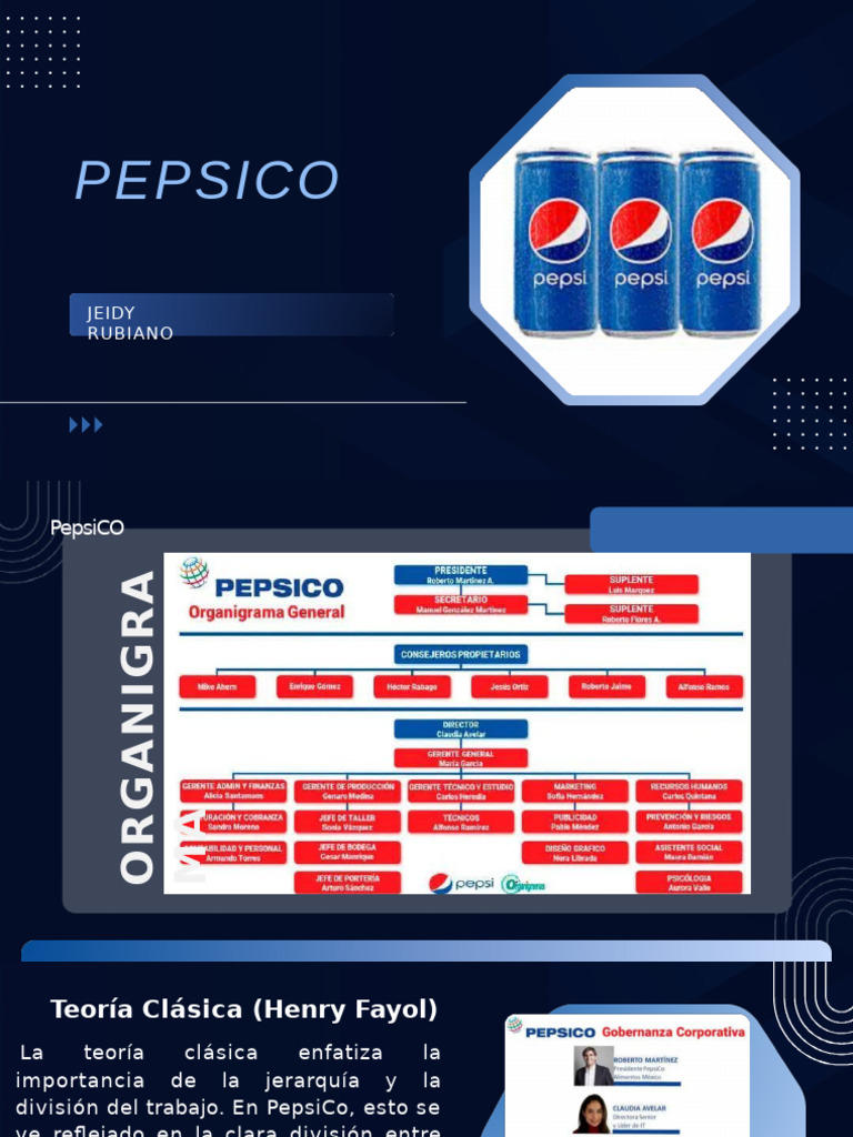 PEPSI | PDF
