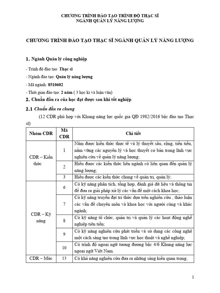 CTĐT Ths QLNL | PDF