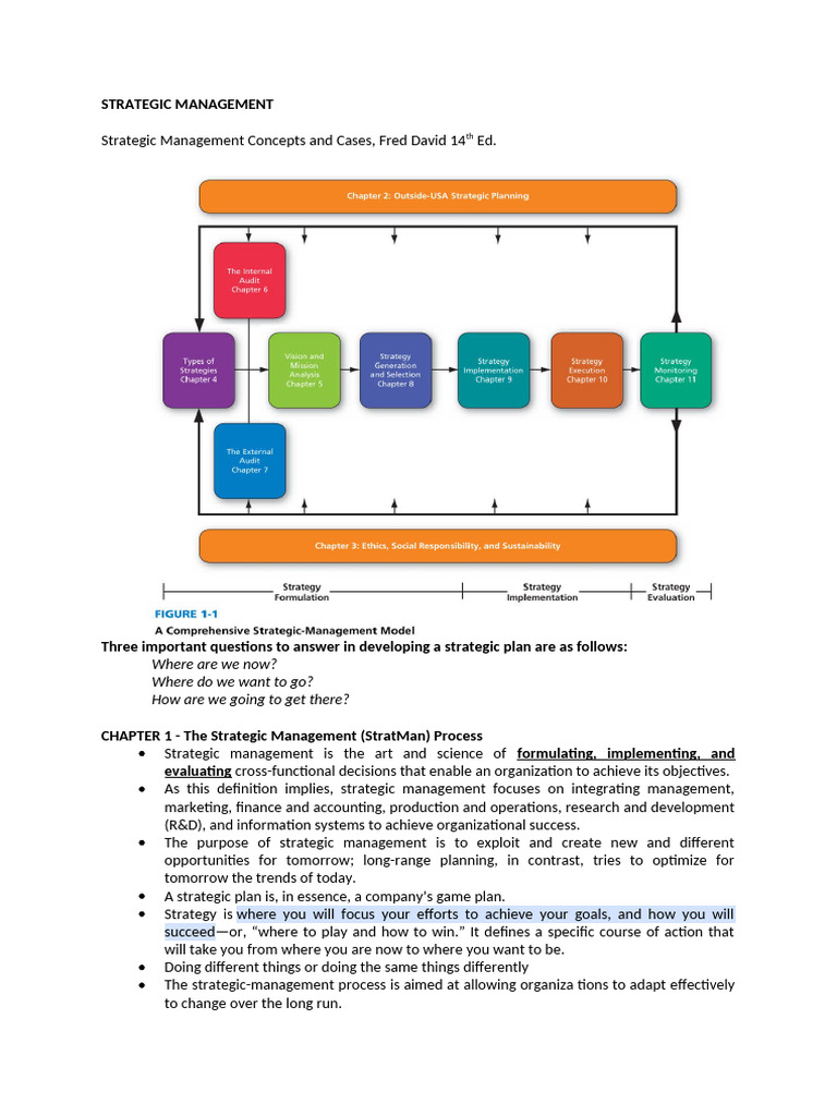 Strategic Management - 1 | PDF
