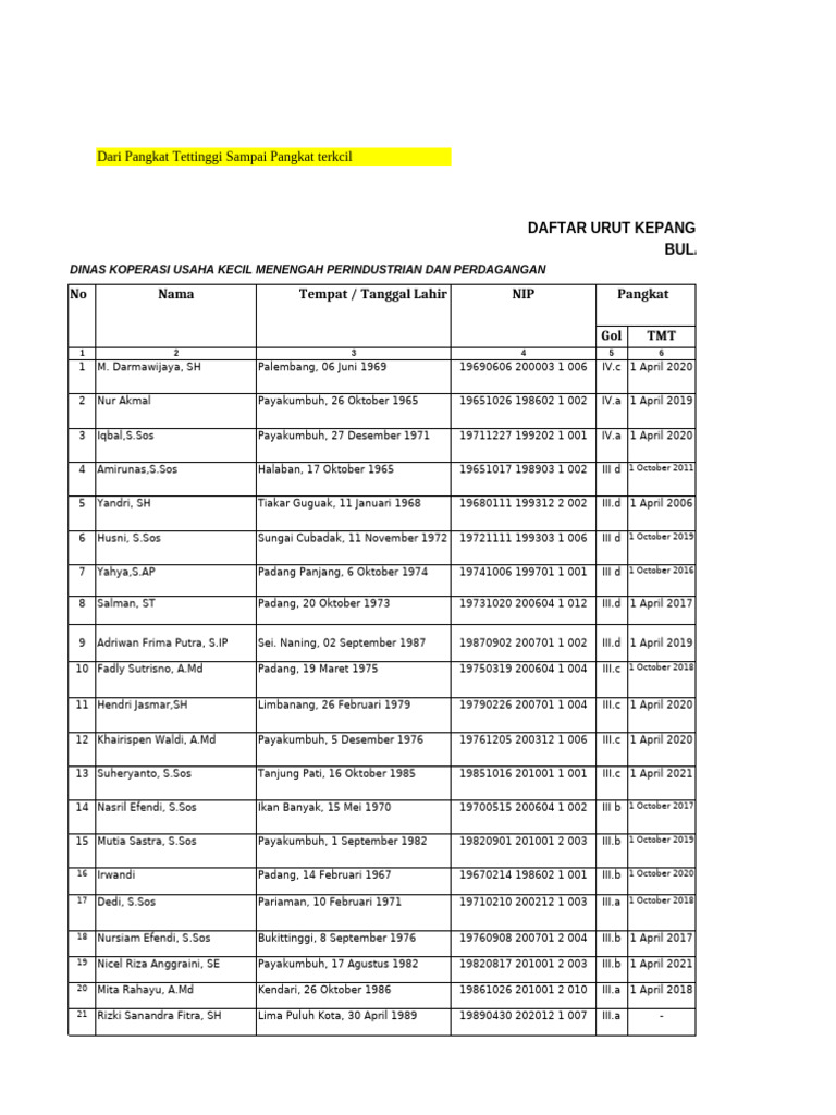 DUK 2021 Dikonversi | PDF