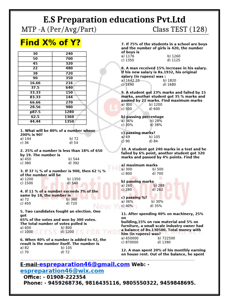 Percentage (MTP) | PDF