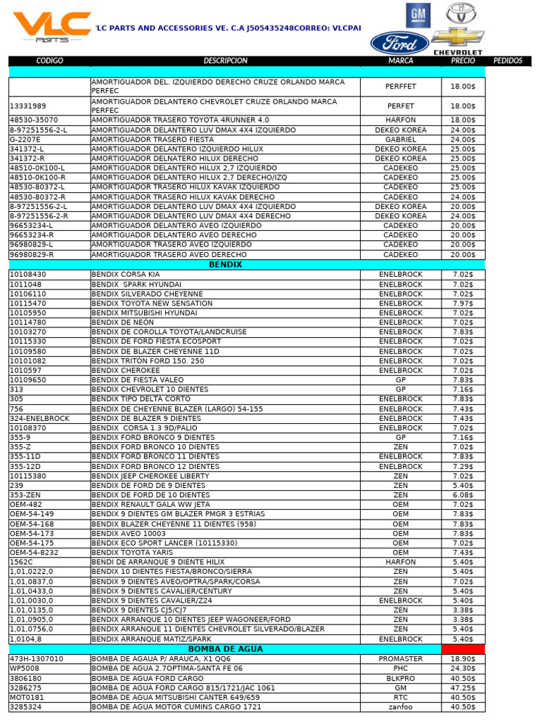 Lista General VLC Septiembre 2024 | PDF