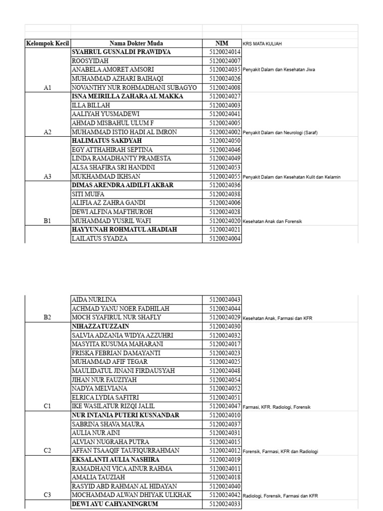 Krs Mata Kuliah Mahasiswa Ganjil 2023-2024 - Angkatan 2024 | PDF
