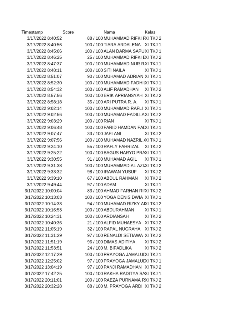 Pts GNP TLJ Xi TKJ (Jawaban) | PDF