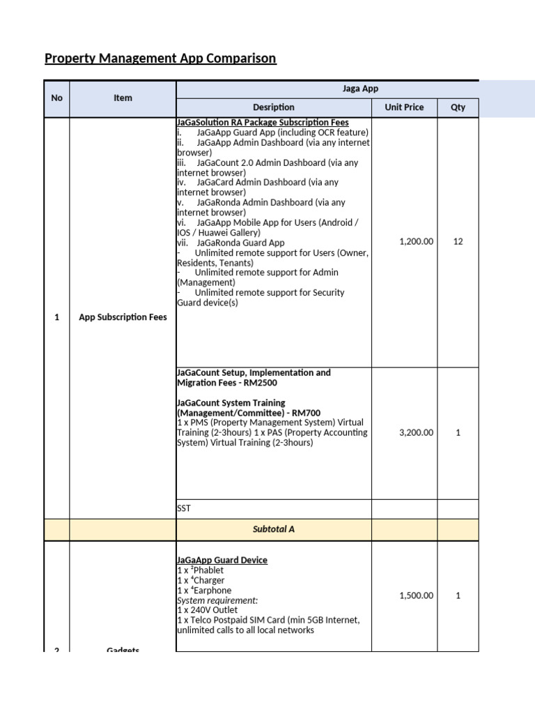 Property Management App Comparison | PDF Property Management App Comparison | PDF