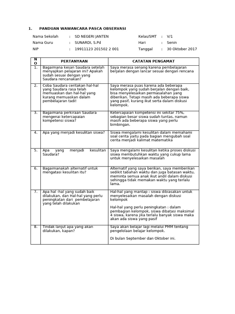 Panduan Observasi Dan Wawancara Pasca Observasi | PDF