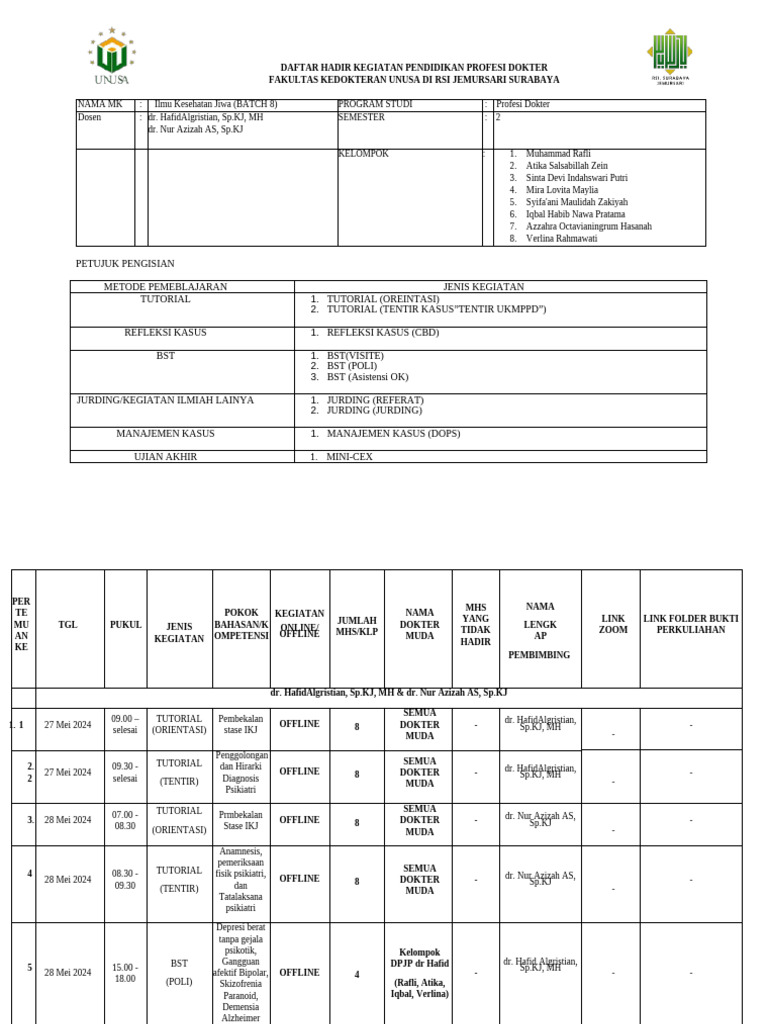 8 - IKJ BERITA ACARA BATCH 8 DM 2024 B1 Dan B2 | PDF 8 - IKJ BERITA ACARA BATCH 8 DM 2024 B1 Dan B2 | PDF