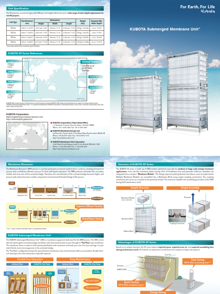 KUBOTA Submerged Membrane Unit SP Series | PDF