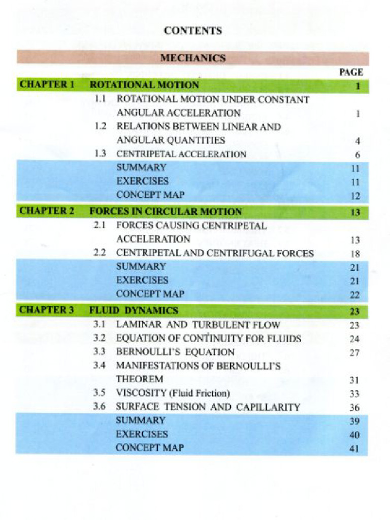 Grade (12) Physics Textbook စဆုံး | PDF