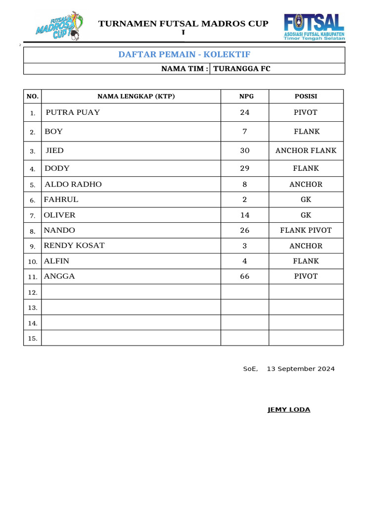 Formulir Album Tim Madros Cup 1 Tahun 2024 | PDF