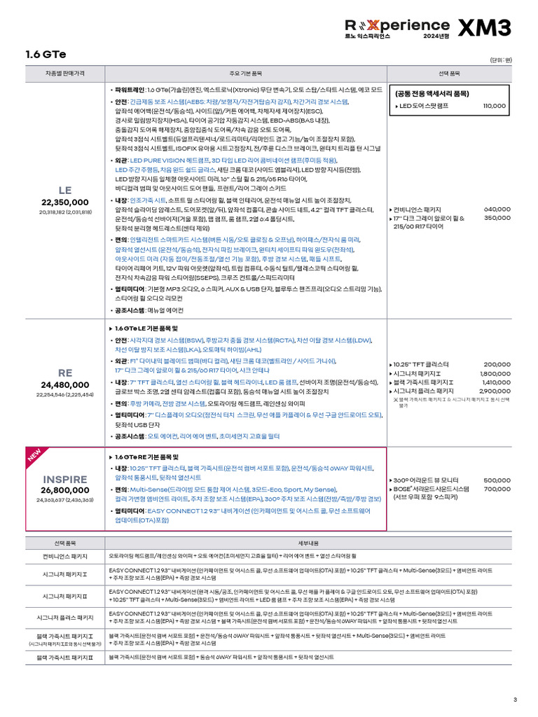 가격표 XM3 | PDF