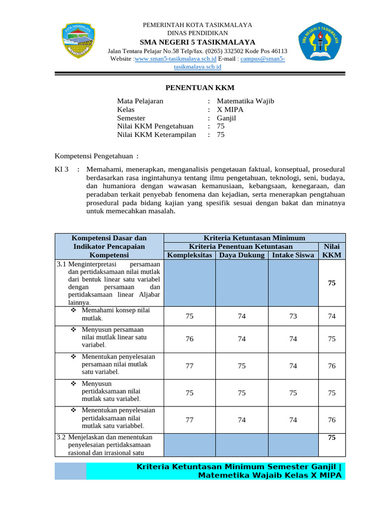 PENENTUAN KKM Fix | PDF