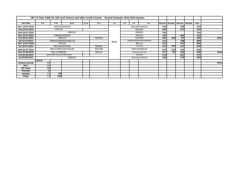 FINAL 2023-2024 Second Semester 100L Science & Other Level CA Time ... FINAL 2023-2024 Second Semester 100L Science & Other Level CA Time ...