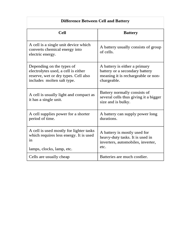 Difference Between Cell and Battery | PDF
