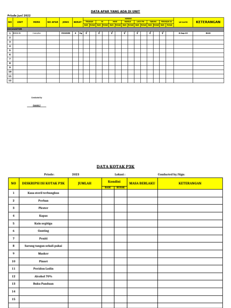 Data Inspeksi Kotak P3K Bulanan Juni 2023 | PDF
