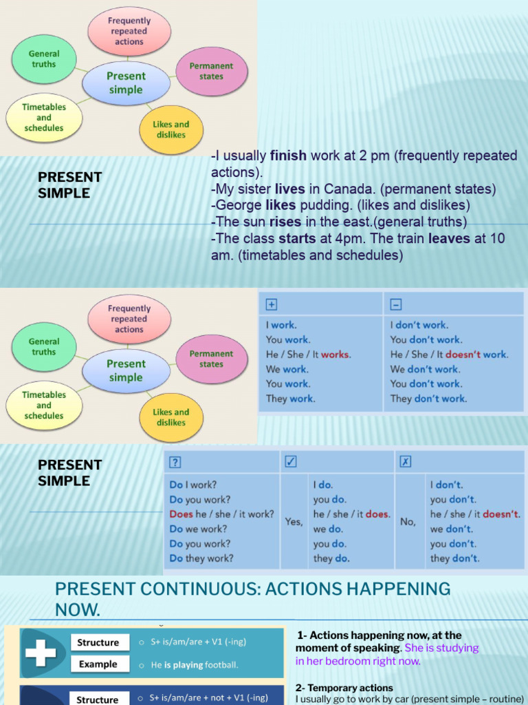 Unit 2 Present Simple vs Present Continuous 5p.pptx-1 | PDF
