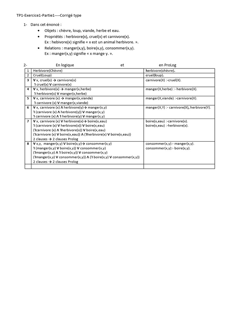TP n°1 prolog2023-2024 Corr | PDF