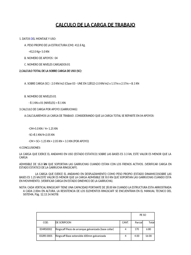 Calculo de Cargas | PDF