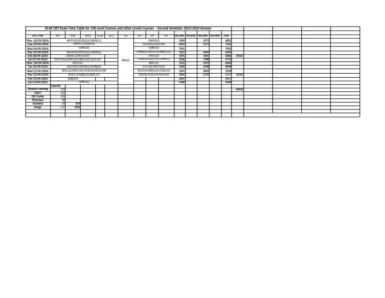 Draft 2023-2024 Second Semester 100L Science & Other Level Exam Time ... Draft 2023-2024 Second Semester 100L Science & Other Level Exam Time ...