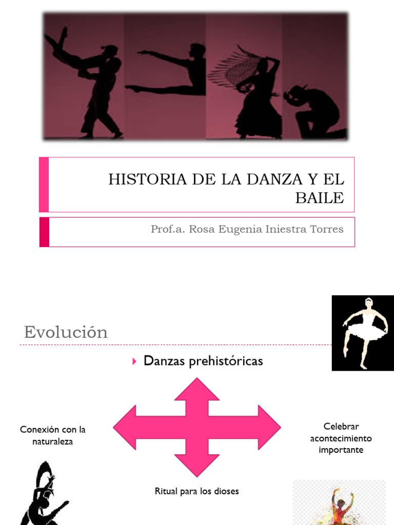 Historia de La Danza y El Baile | PDF | Bailes | Ballet