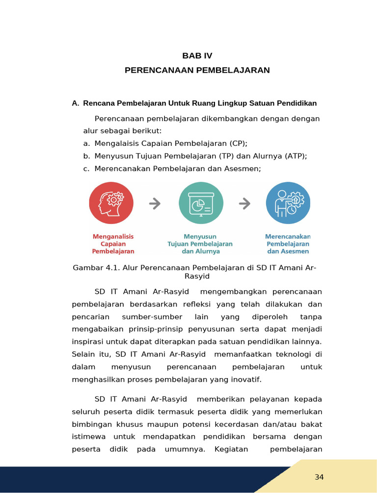 KSP - Bab - 4 - Dan - 5 Revisi | PDF