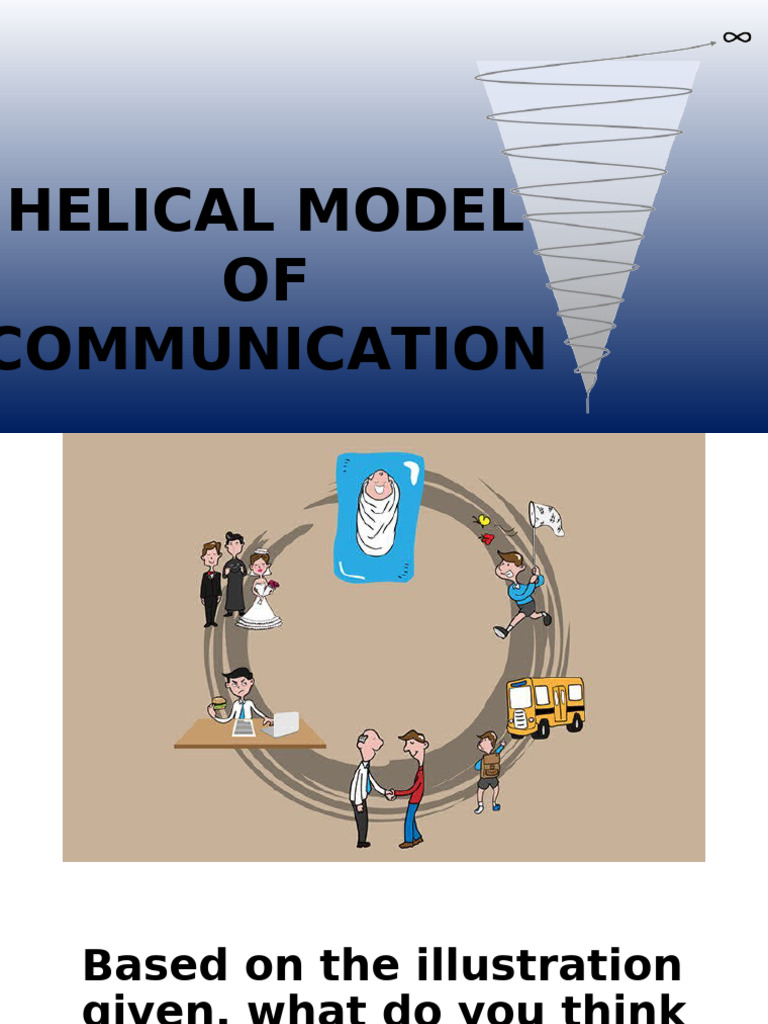 Helical Model of Communiction - Functions | PDF | Communication | Wellness