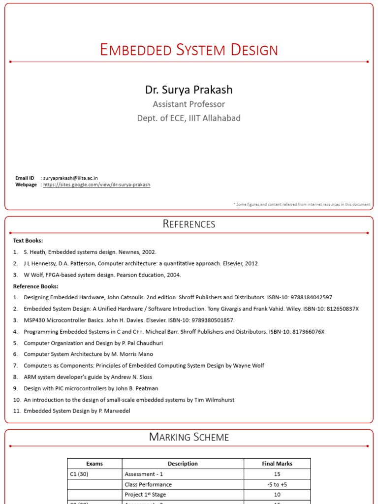 Notes - ESD - Introduction | PDF | Computing | Computers