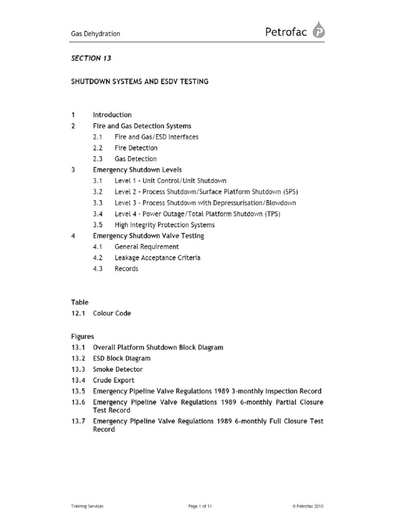 ESDV Petrofac | PDF