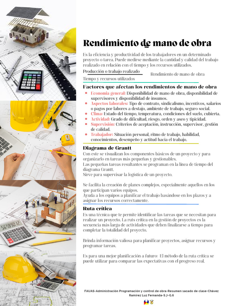 Rendimiento de Mano de Obra | PDF | Business | Economias