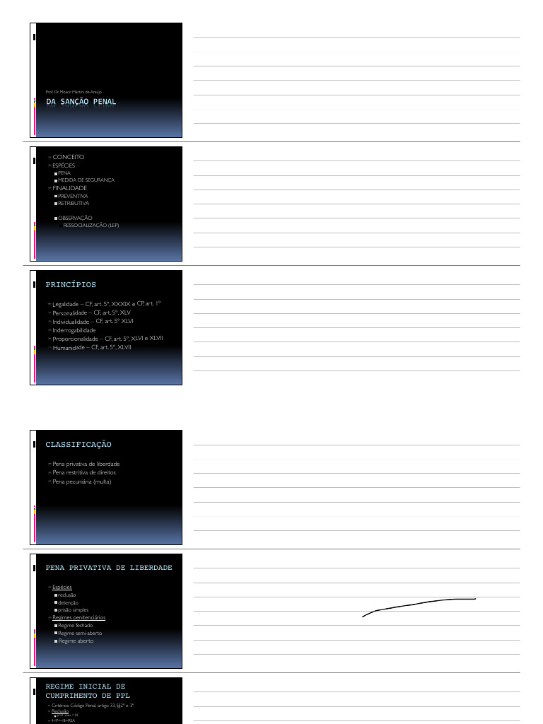 Teoria Das Penas 2024 | PDF