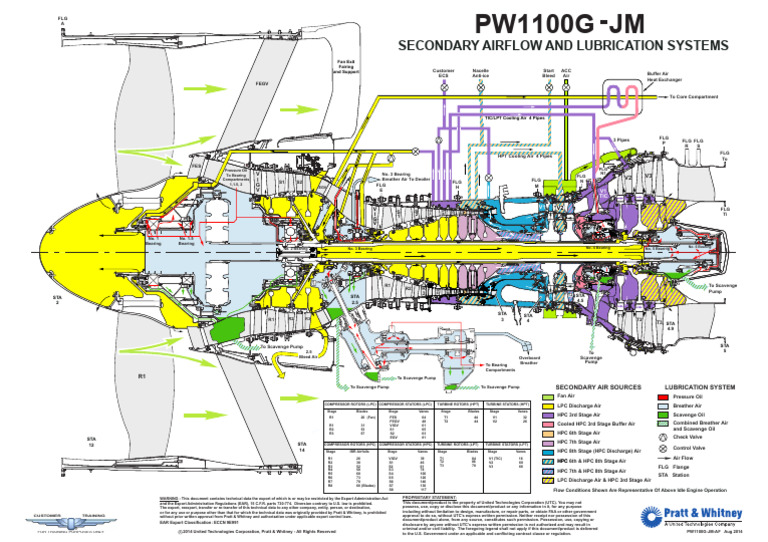 PW1100G-JM-AF | PDF