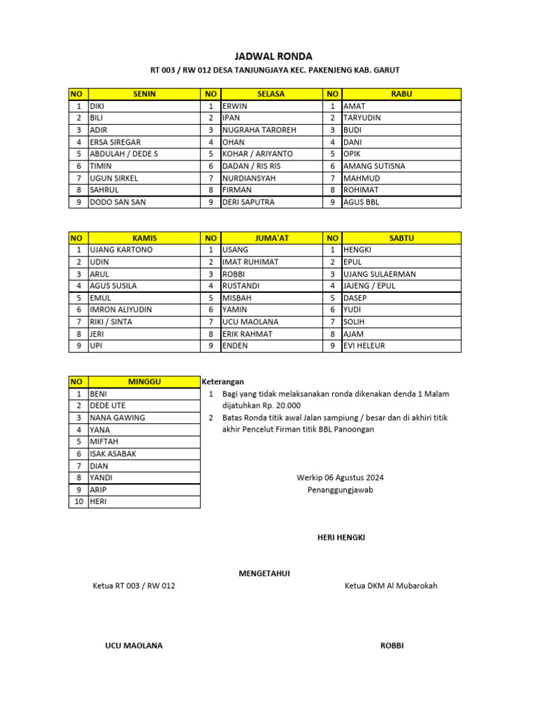Jadwal Ronda | PDF