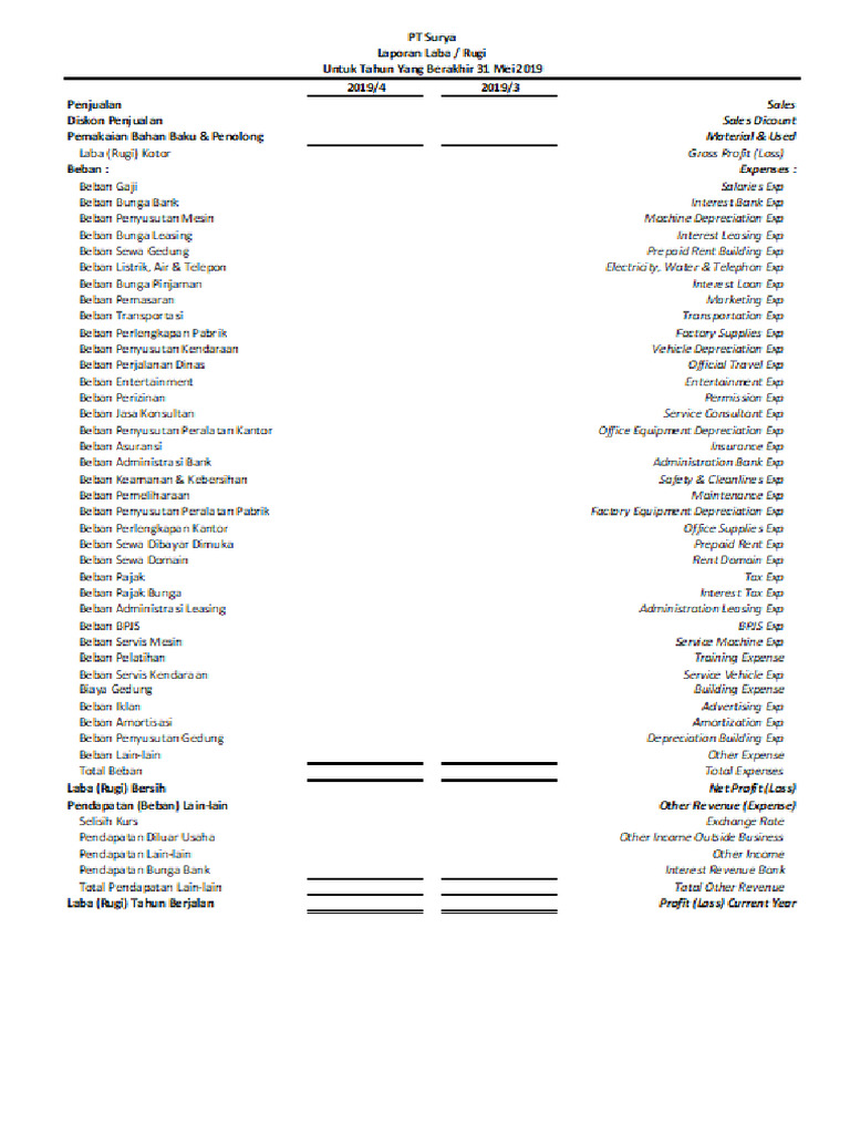 PL Excel | PDF