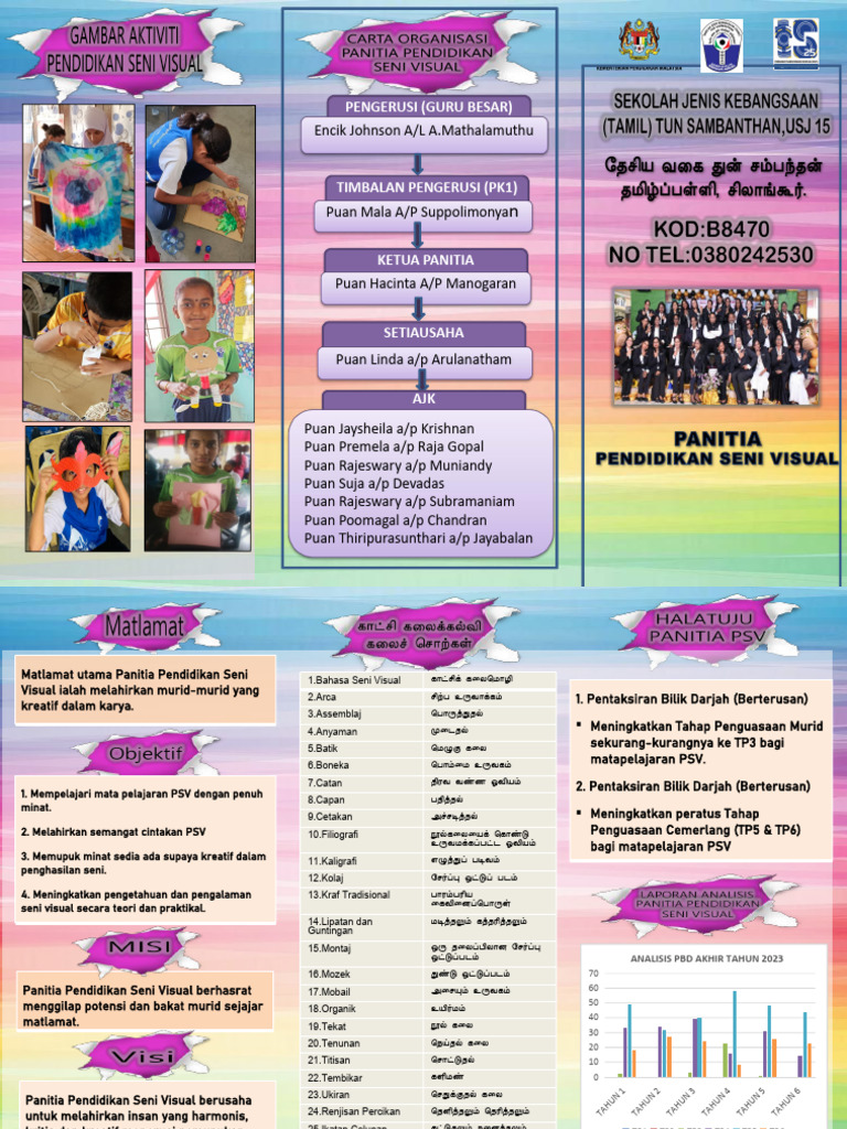 Brosur Seni 3 | PDF