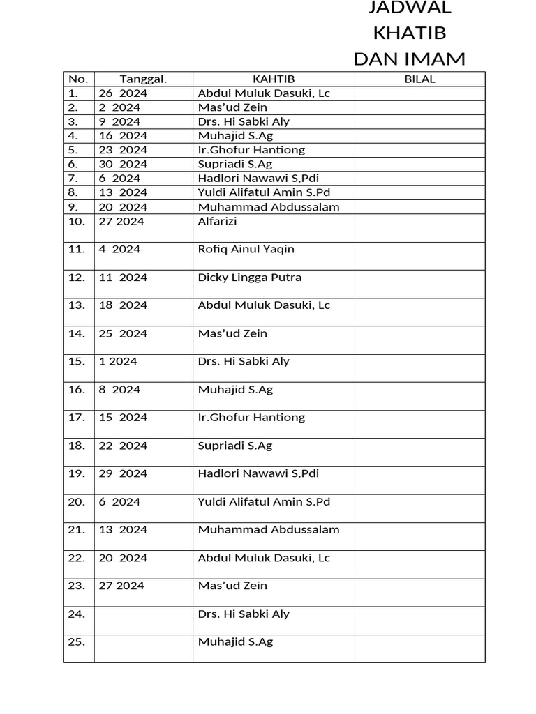 Jadwal Khatib | PDF