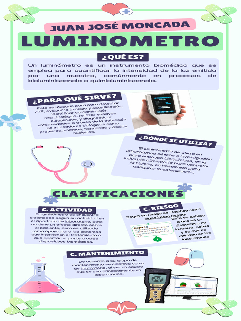 Juan José Moncada Infografia | PDF