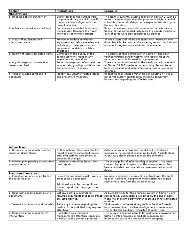 Sample Instruction For Accomplishment (Site) | PDF