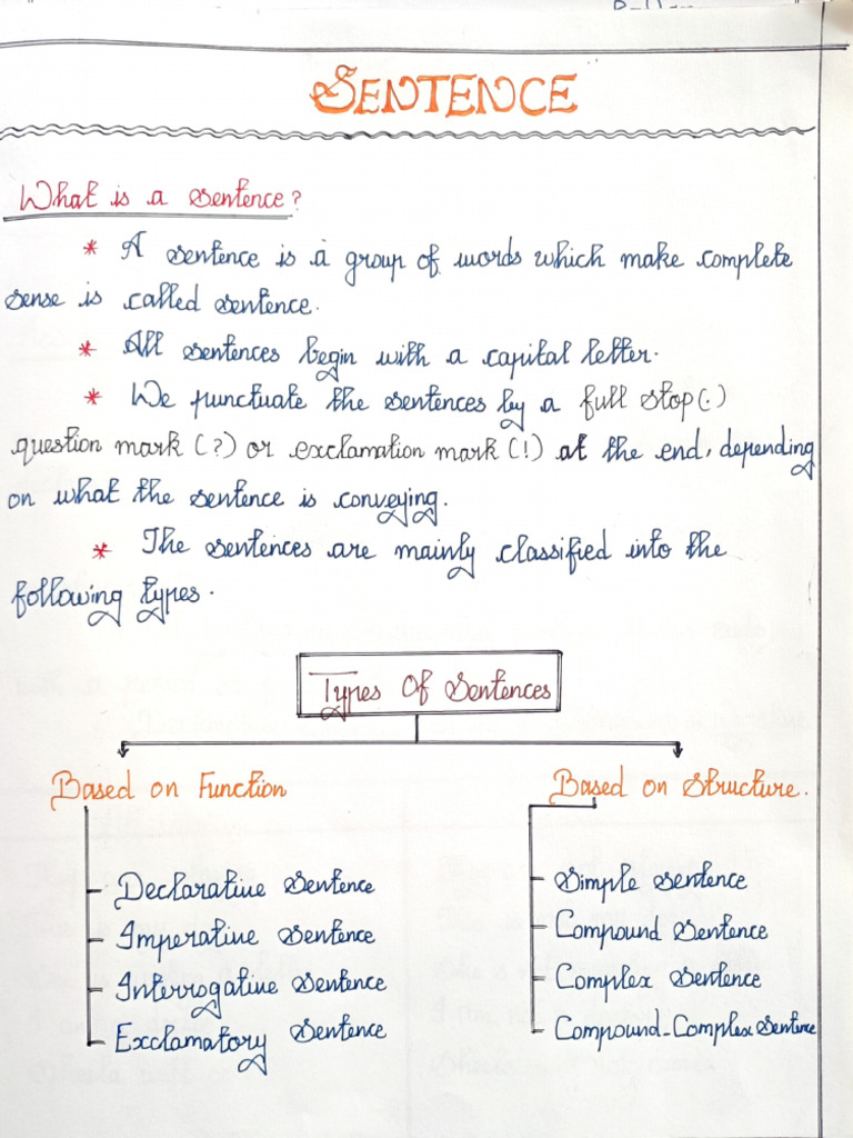 11th English Sentence Pattern Study Materials PDF Download | PDF