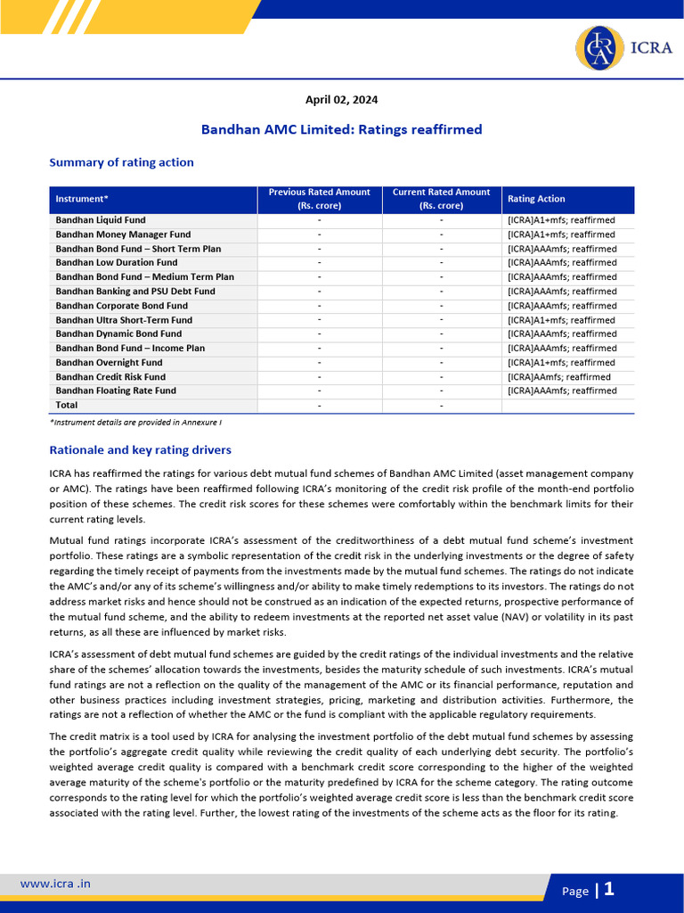 Bandhan AMC Limited | PDF