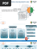 Sih 2025 Sample | PDF